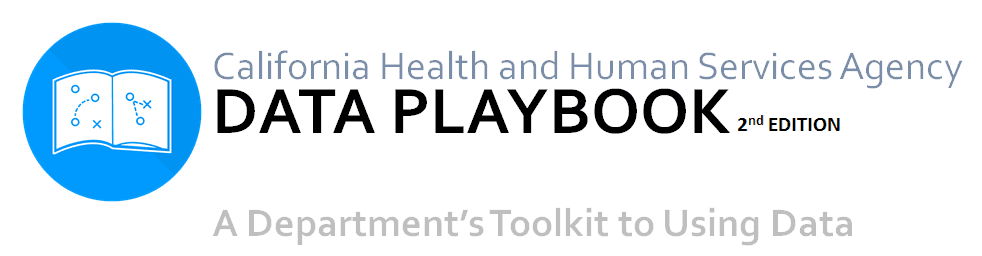CHHS Data Playbook: Building a Data-Driven Culture - California Health ...