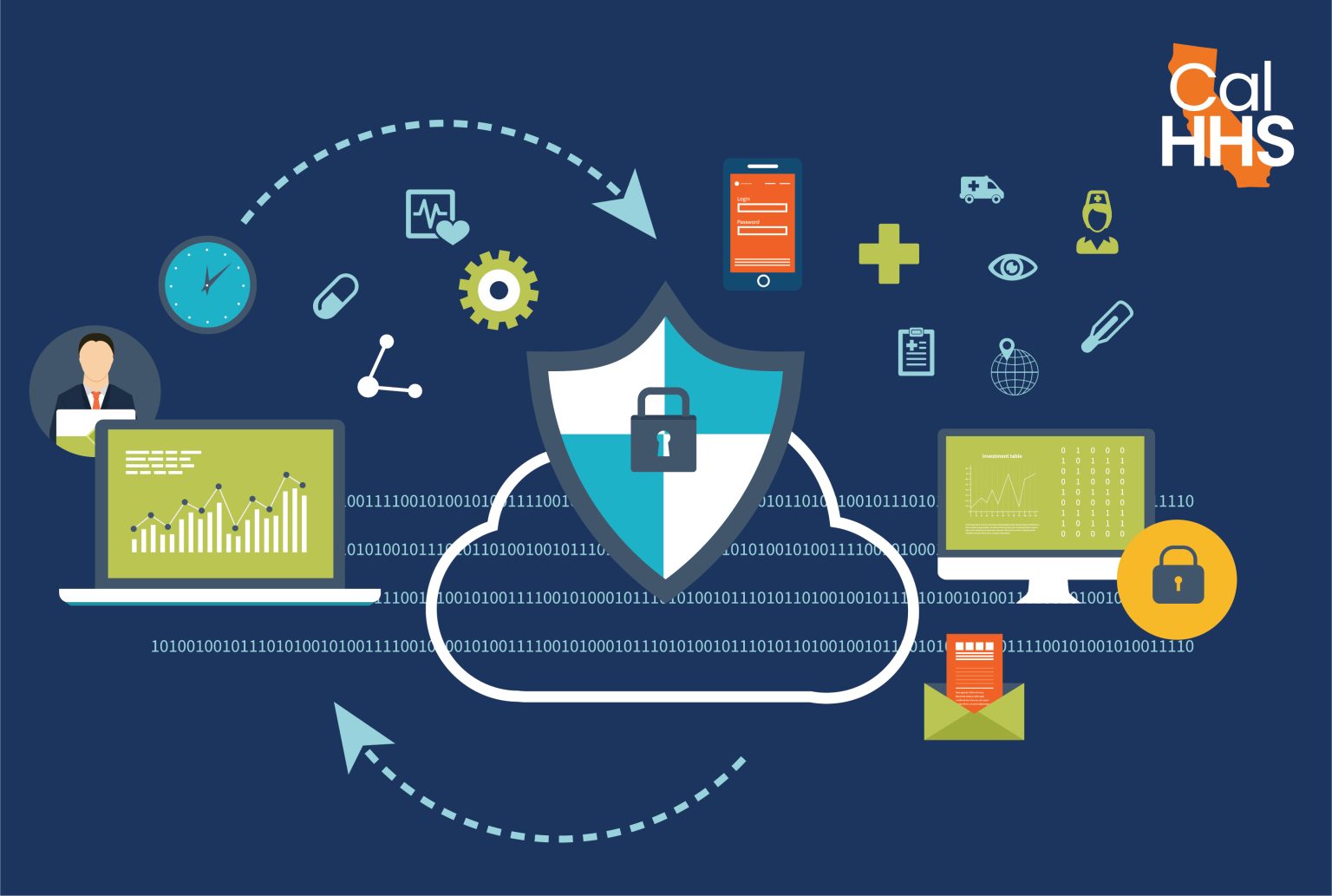 Joint Statement from CalHHS Secretary Dr. Mark Ghaly and CalHHS Chief ...